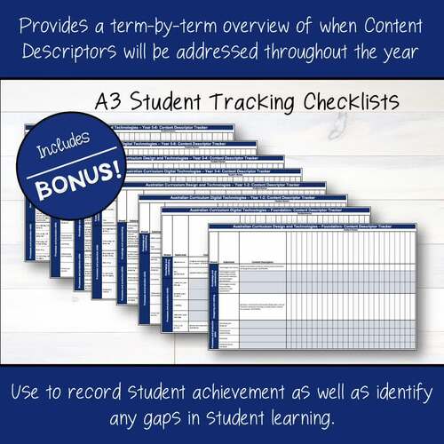 V9 TECHNOLOGIES Content Descriptor Overviews - Foundation-Year 6 BUNDLE ...