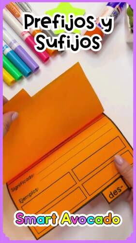 Libritos de Prefijos y Sufijos en Español | Editable en PowerPoint ...