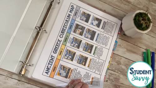 Ancient Greece Activities Resource Bundle | Ancient History Curriculum Map