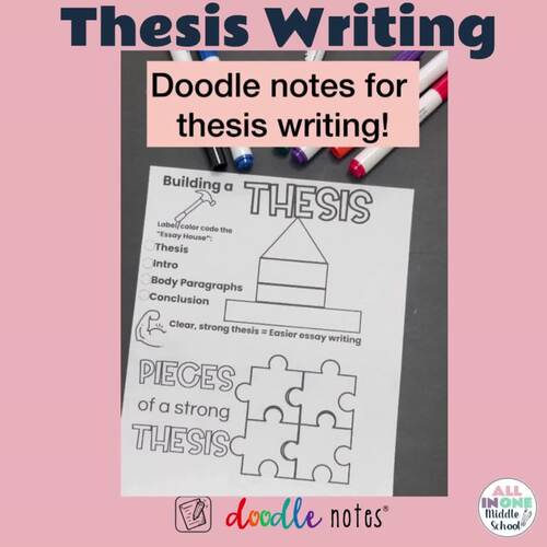 Middle School Writing Skills | Writing a Thesis Doodle Notes® Graphic ...