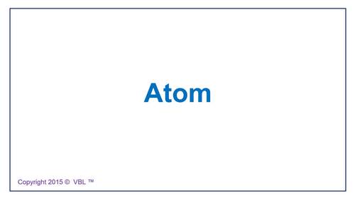 Atom ESL / Distant Learning / Visual Study Guides / Map | TPT