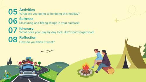 My Dream Vacation Project Slide Lesson | Based Learning End of Year ...