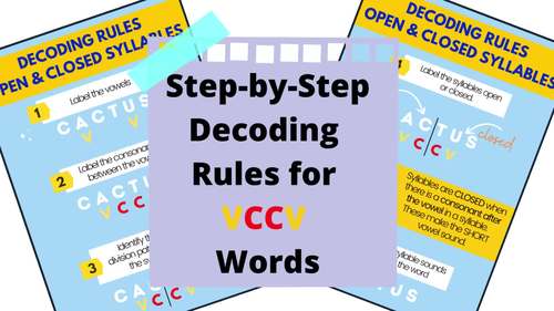 Reading Open and Closed Syllables l Posters & Worksheets l Decoding ...