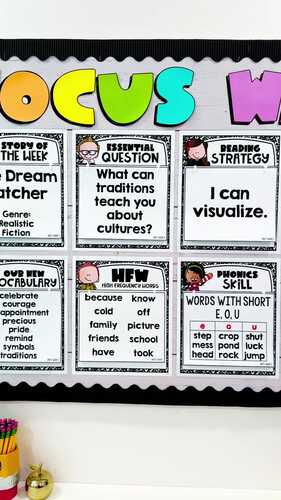 Focus Wall Bulletin Board | Composition Notebook Decor | TPT