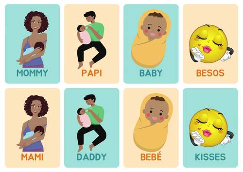 Bilingual English/Spanish Flashcards based on "Besos for Baby" Children ...