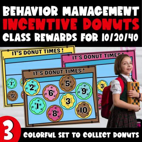 Positive Classroom Behavior Management Incentive Donut Chart Box