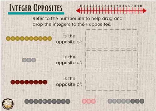 Opposite Integers Absolute Value Digital Montessori Signed Numbers ...