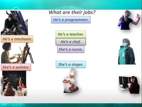 Getting a Job / Complete ESL Powerpoint Lesson for Beginner (A1) Level ...
