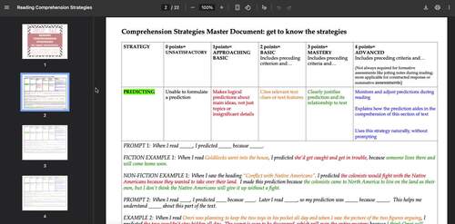 Reading Comprehension Strategy Toolkit: Posters, Rubrics & Assessments ...