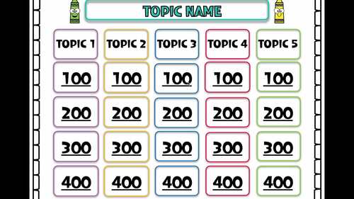 Editable Jeopardy Keynote and Powerpoint Presentation by Manabi | TPT