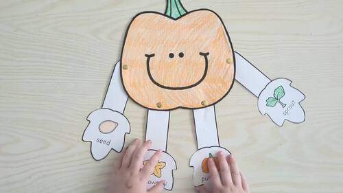 Pumpkin Life Cycle Craft | Fall Activity | Kindergarten | Preschool ...