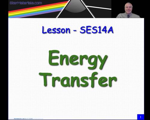 Complete STAR* Video Lesson on ENERGY TRANSFER for Distance Learning DINB