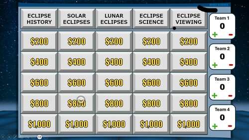 Eclipse 2024 Jeopardy Trivia Game - Digital Resource Activity for ...