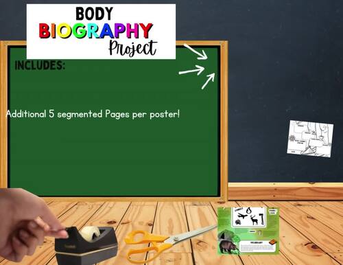 Hatchet Activities Novel Study Body Biography Project Character ...