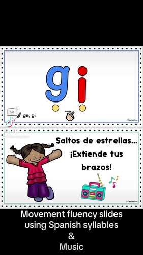 Reading with Rhythm Fluency Slides: Sílabas con i | Spanish Phonics