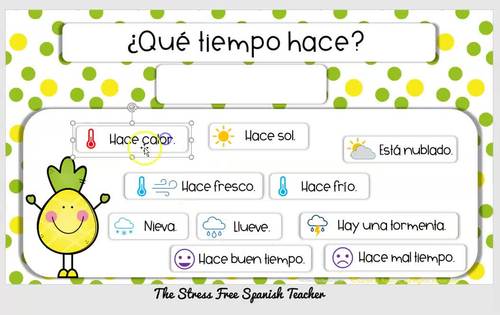 Spanish Morning Messages Mensajes de la Manana EL TIEMPO pineapple theme