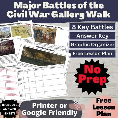 Civil War Battles Activity - Gallery Walk and Graphic Organizer - Low ...