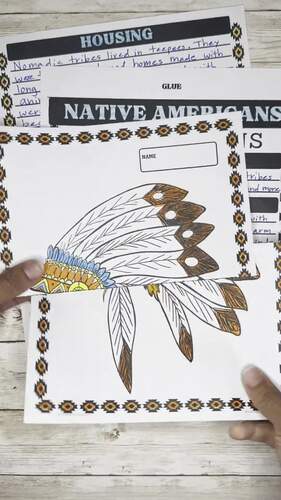 Native American Research Writing Template Bilingual Spanish Project ...