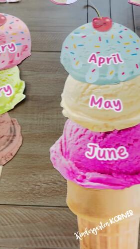 Ice Cream Scoops & Cones Birthday Bulletin Board Kit | Student's Birthdays