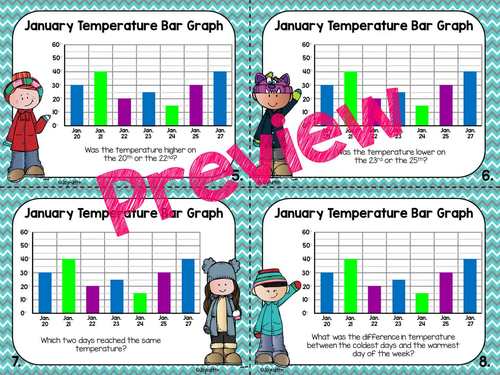 Winter Graphing Task Cards | Bar Graphs, Pictographs, Line Plots by ...