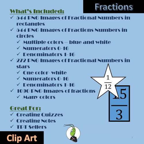 Fraction Clipart Numbers for Commercial Use Bundle for Math Teachers