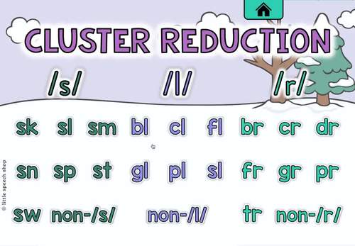 Minimal Pairs Hide & Seek Speech - Winter Theme - PPT & Boom Cards™ 9 ...