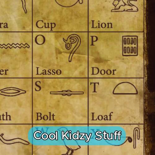 Ancient Egyptian Hieroglyphics poster, Learn to read & write Egyptian ...