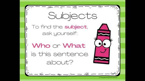 BUNDLE Subject and Predicate | Mini Lessons | Google Classroom | Worksheets