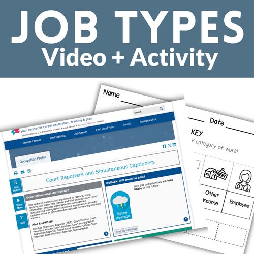 Career Interest Survey Video Lesson and Cut and Paste Activity High School