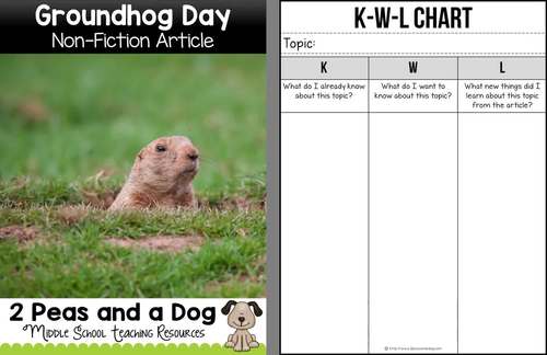 Groundhog Day Non-Fiction Article by 2peasandadog | TPT