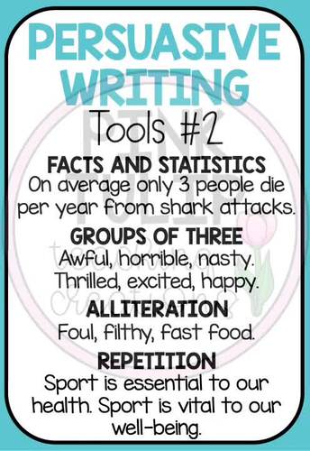 Persuasive Writing Posters - Classroom Decor by Pink Tulip Teaching ...