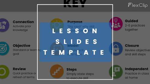 EDITABLE! Google Slide Lesson Presentation Templates by The Scrappy Scholar