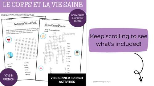 French Body Parts & Healthy Eating Unit – Le Corps, J’ai Mal, La Vie Saine