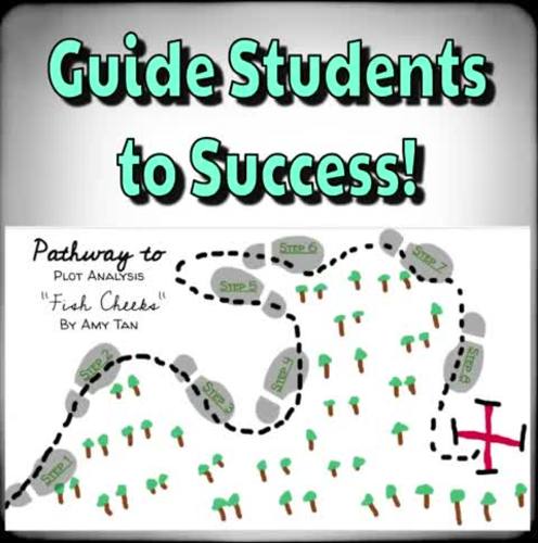 Secondary English Plot Theme Short Story Analysis Bundle! - Google Slides