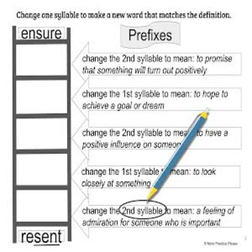 2 Syllable Word Ladders for Prefixes, Suffixes, Latin Roots Vocabulary ...