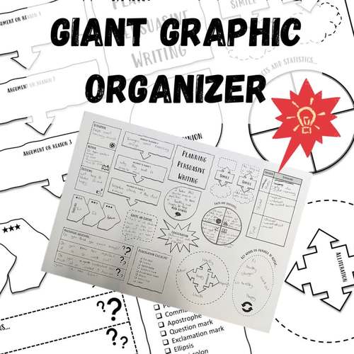 Printable Persuasive Writing Graphic Organizer | Single A3 Sheet ...
