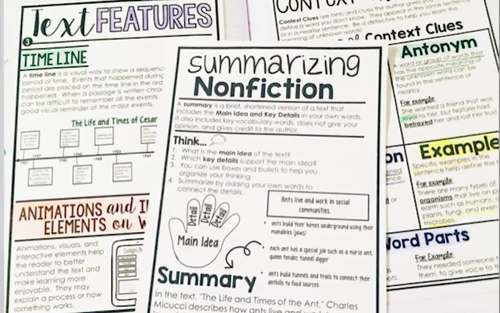 Nonfiction Reading Notebook Anchor Charts Comprehension Strategies 3rd ...
