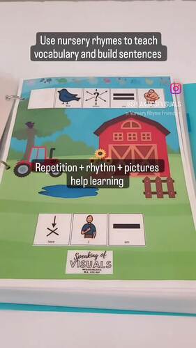 Adaptive and Interactive Story Book - Finger Family Song (Boardmaker)
