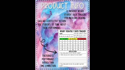 IREADY MATH AND READING STUDENT DATA TRACKERS [DIGITAL LINK INCLUDED]