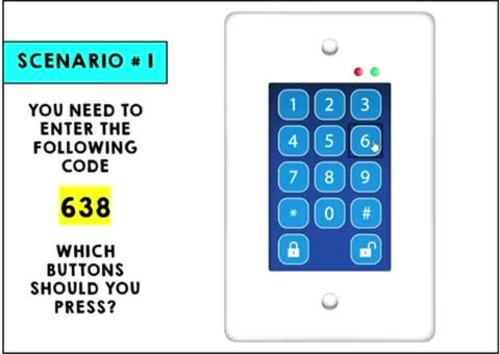 Life Skills - Independent Living - Adaptive Skills - Keypad Simulation ...