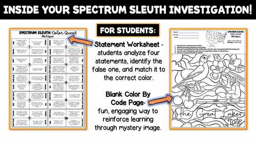 Spectrum Sleuth: Michigan Color by Code | State Symbols, Great Lakes ...
