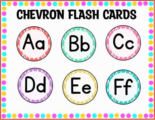 Printable Alphabet Flash Cards, Editable Word Wall Letters, Alphabet Cards