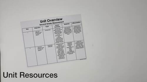 2nd Grade Measurement Lesson Plans Activities Worksheets Compare ...