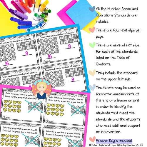 EXIT TICKETS | MATH BUNDLE - Florida's B.E.S.T. Standards | KINDERGARTEN