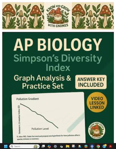 AP Biology Simpson’s Diversity Index Graph Analysis & Practice Set: MC ...