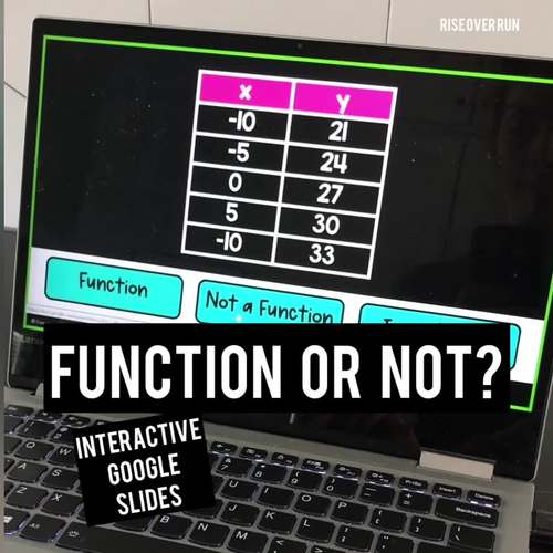 Identifying Functions Practice Activity for Google Slides by Rise over Run