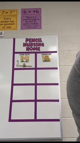 Pencil Nursing Home **Pencil Management System/Classroom Management**