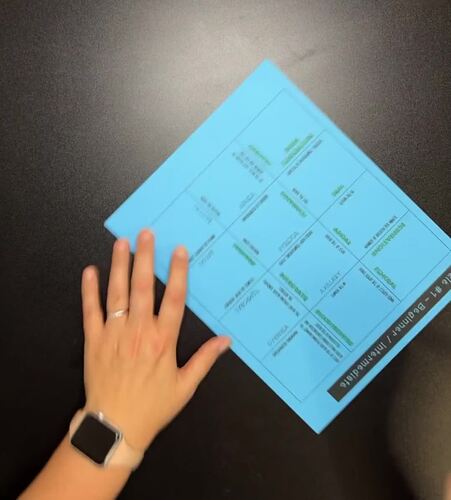 Vital Signs Puzzle Activity (Health Sciences, Health Occupations, FCS)