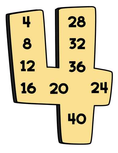 Skip Counting Large Numbers Display 1-12 (Class Decor) Pastel/ Rainbow ...