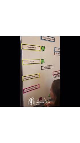 111 Doubling Rule Checkpoint Game by The Instruction Hub | TPT